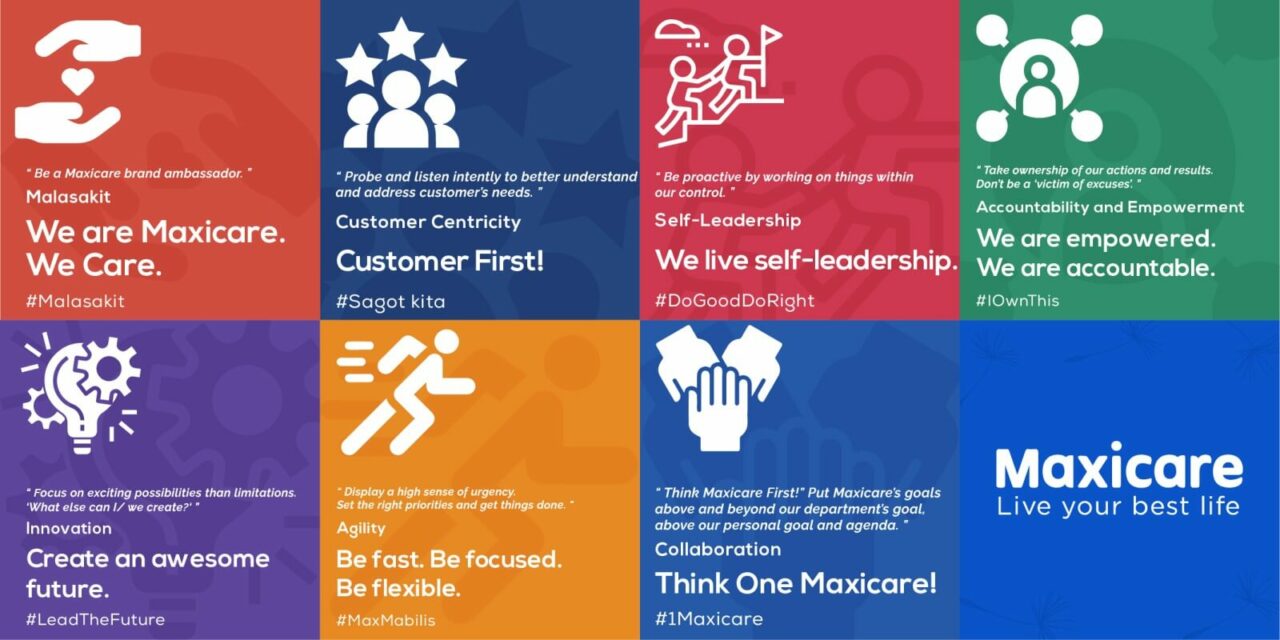 Maxicare strengthens its culture of caring and customer service